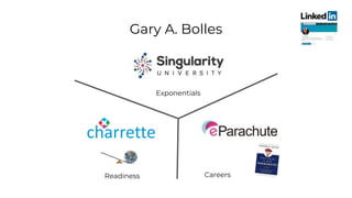 AI & an Exponential Future of Work & Learning | PPT