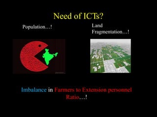 Importance of Information Communication Technologies in Agriculture | PPT