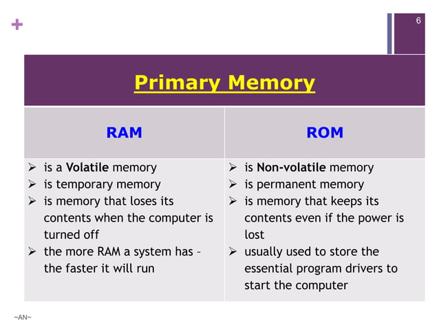 [ICT] Storage Devices | PPTX | Data Storage and Warehousing | Computing