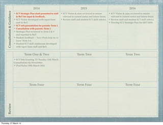 Ict strategic plan 2014 2016-2 | PPT