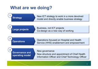 Queensland Health: ICT Strategy Roadmap - DG industry briefing | PDF