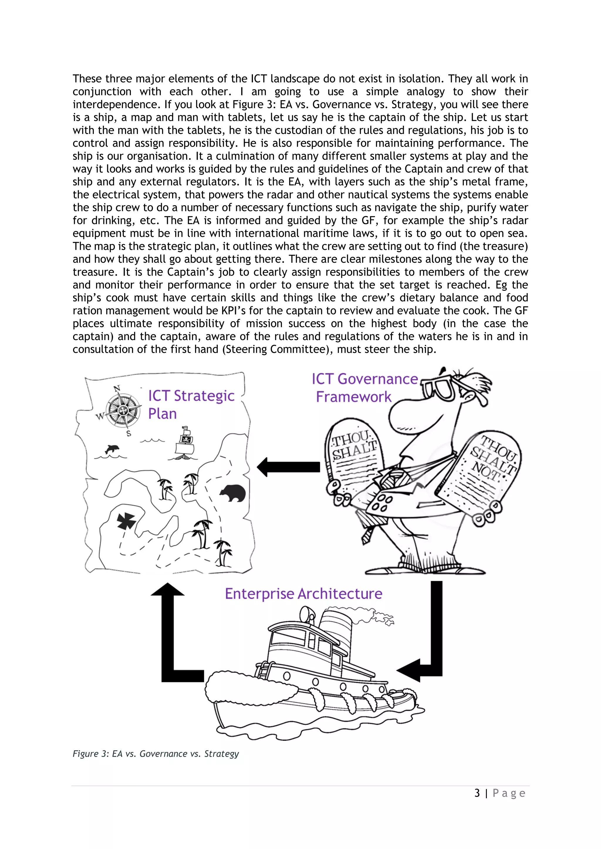 ICT Strategy vs Governance Framework vs Enterprise Architecture | PDF