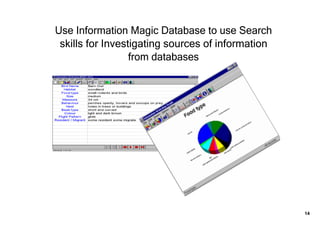 ICT Supporting Teaching Technology | PPT