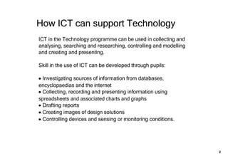 ICT Supporting Teaching Technology | PPT