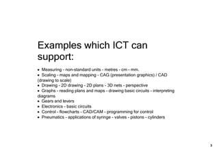 ICT Supporting Teaching Technology | PPT