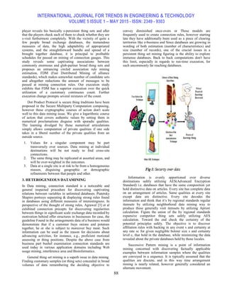 Efficient Association Rule Mining in Heterogeneous Data Base | PDF