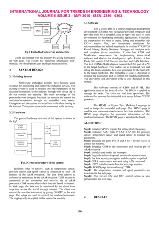Arm Based Real Time Monitoring and Controlling of Industrial Parameters ...