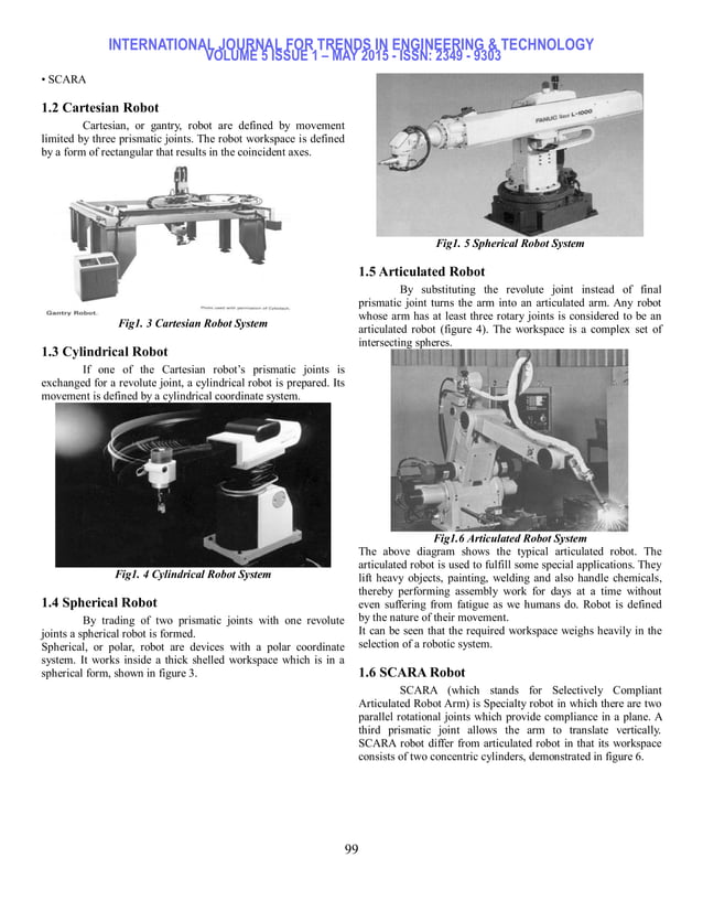 Design and Analysis of Articulated Inspection Arm of Robot | PDF