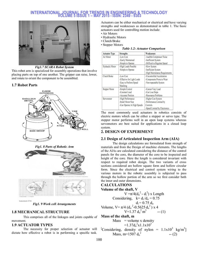 Design and Analysis of Articulated Inspection Arm of Robot | PDF