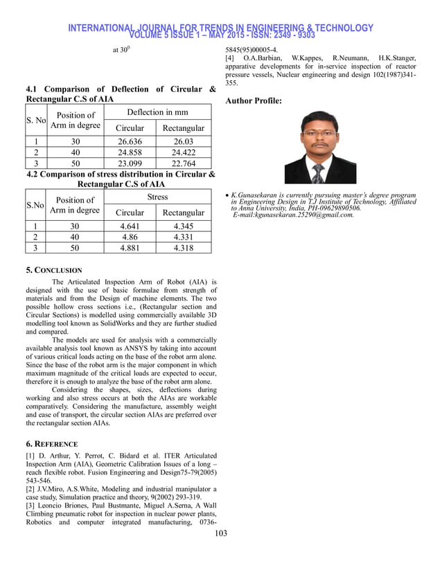 Design and Analysis of Articulated Inspection Arm of Robot | PDF