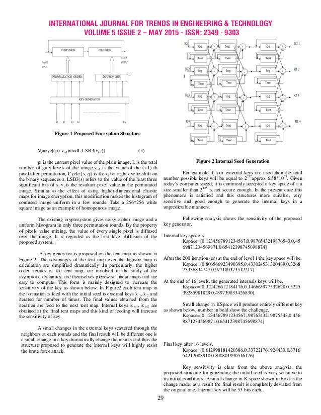 Color Image Encryption And Decryption Using Multiple Chaotic Maps