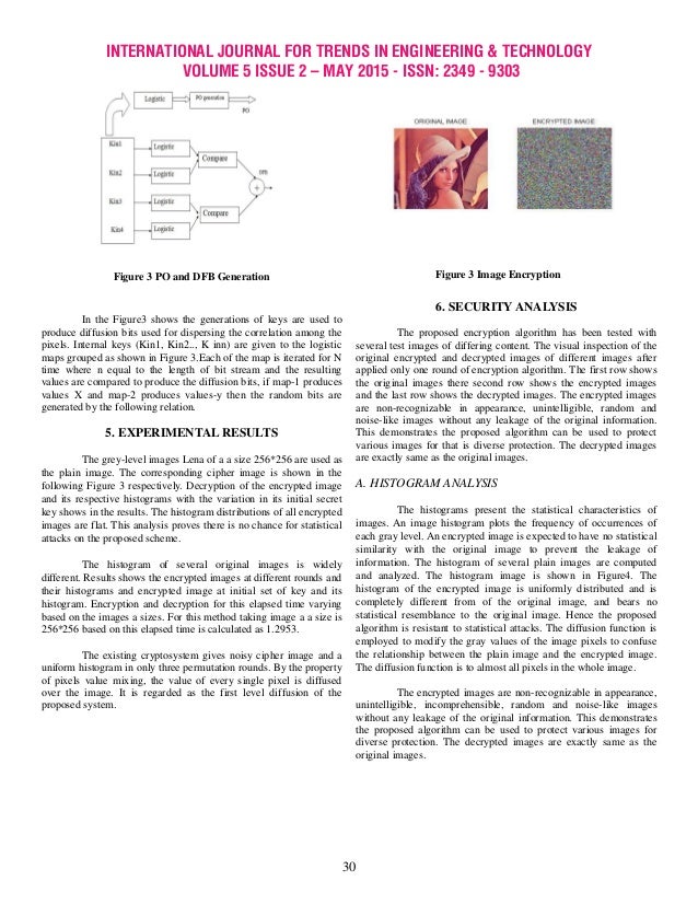 Color Image Encryption And Decryption Using Multiple Chaotic Maps