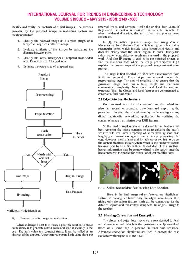 Enhanced Hashing Approach For Image Forgery Detection With Feature Level Fusion Pdf Internet