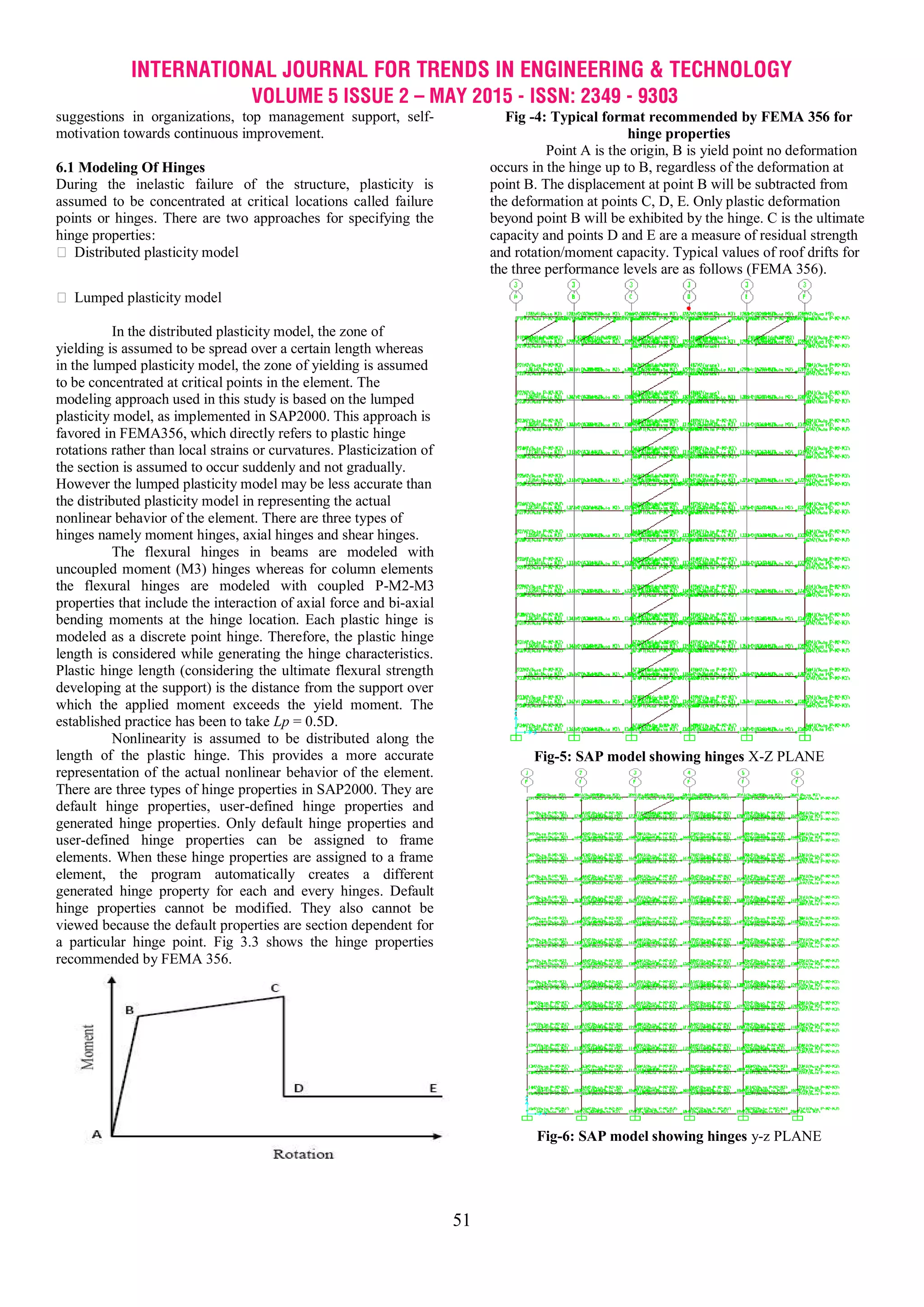 Study of Eccentrically Braced Outrigger Frame under Seismic Exitation | PDF