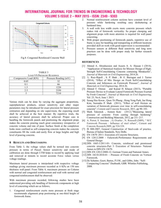 Experimental Investigation of Lateral Pressure on Vertical Formwork Systems using Self ...