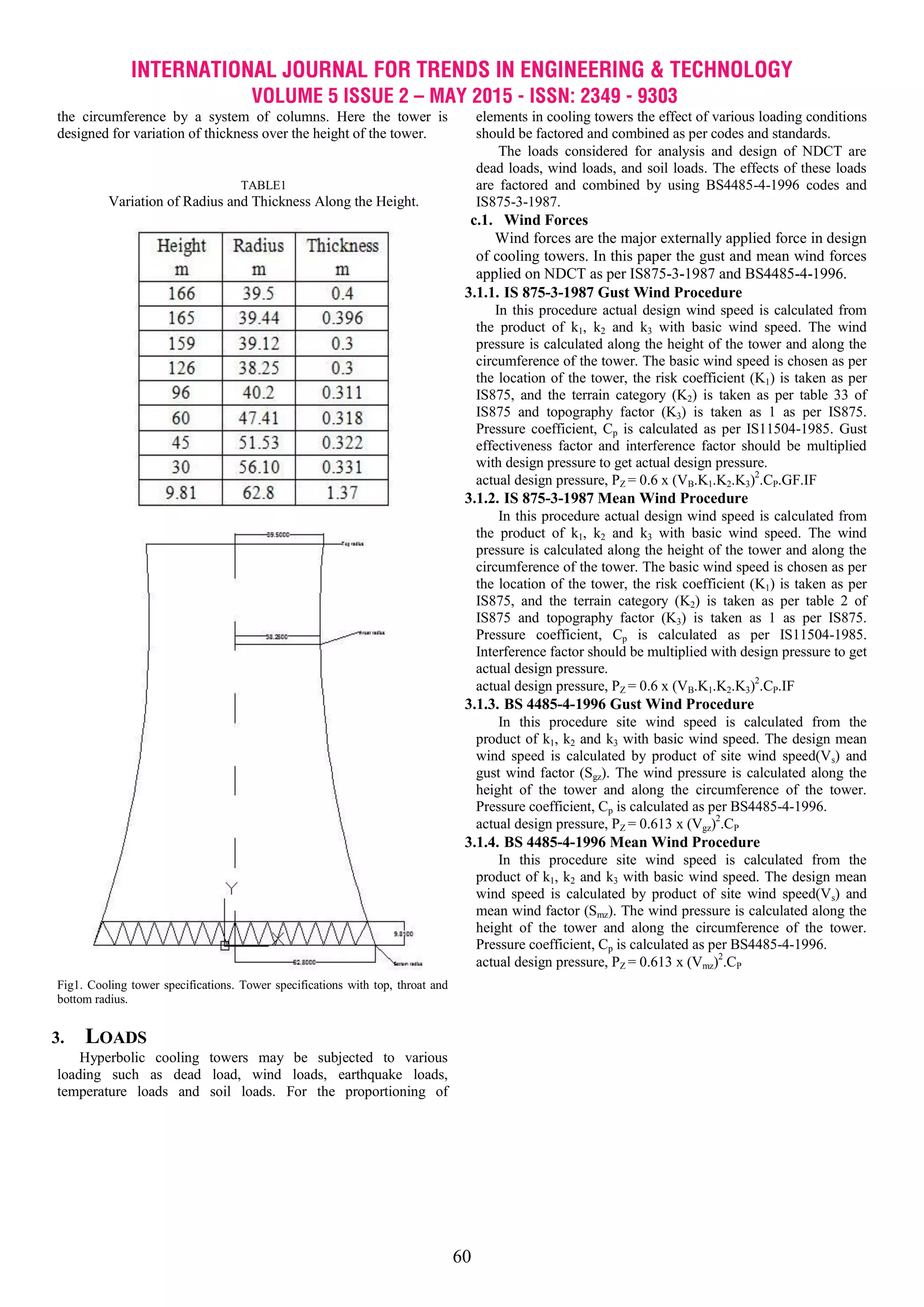 Comparative Study on NDCT with Different Shell Supporting Structures | PDF