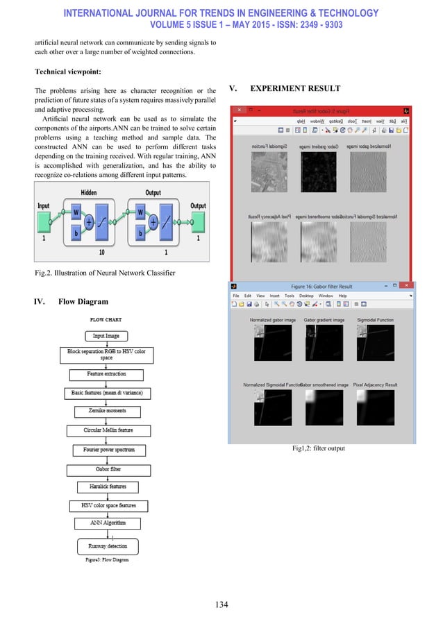 Airport Runway Detection Based On ANN Algorithm | PDF