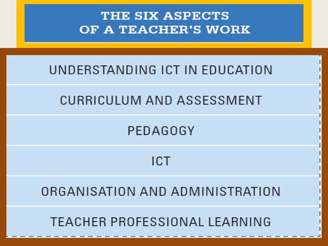 Unesco ICT-CFT | PPTX | Education industry | Industries