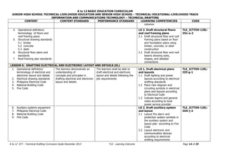ICT_Technical Drafting CG_www.spideylab.com.pdf