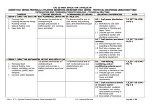 ICT_Technical Drafting CG_www.spideylab.com.pdf