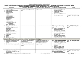 ICT_Technical Drafting CG_www.spideylab.com.pdf