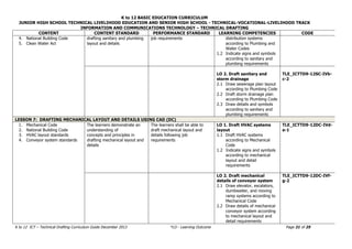 ICT_Technical Drafting CG_www.spideylab.com.pdf