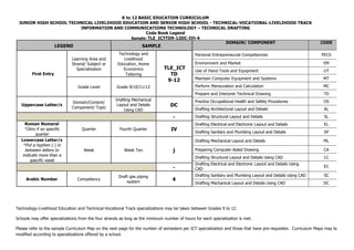 ICT_Technical Drafting CG_www.spideylab.com.pdf