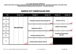 ICT_Technical Drafting CG_www.spideylab.com.pdf