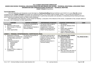 ICT_Technical Drafting CG_www.spideylab.com.pdf