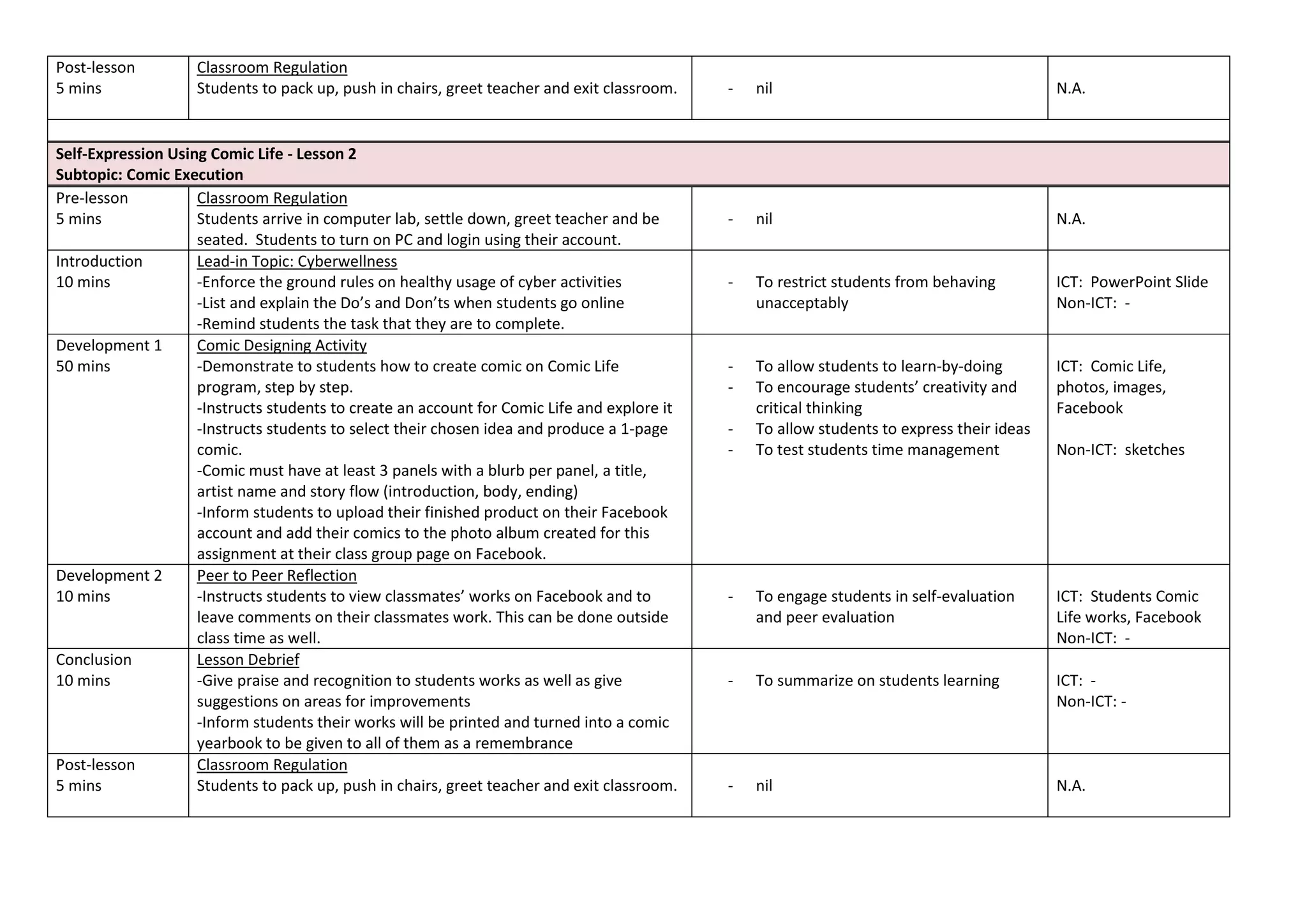 Ict tel demo lesson plan 2.3 | PDF