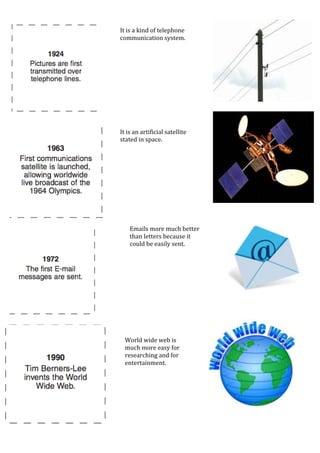Ict timeline | DOCX