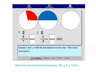 Ict To Support Teaching Of Fractions | PPT