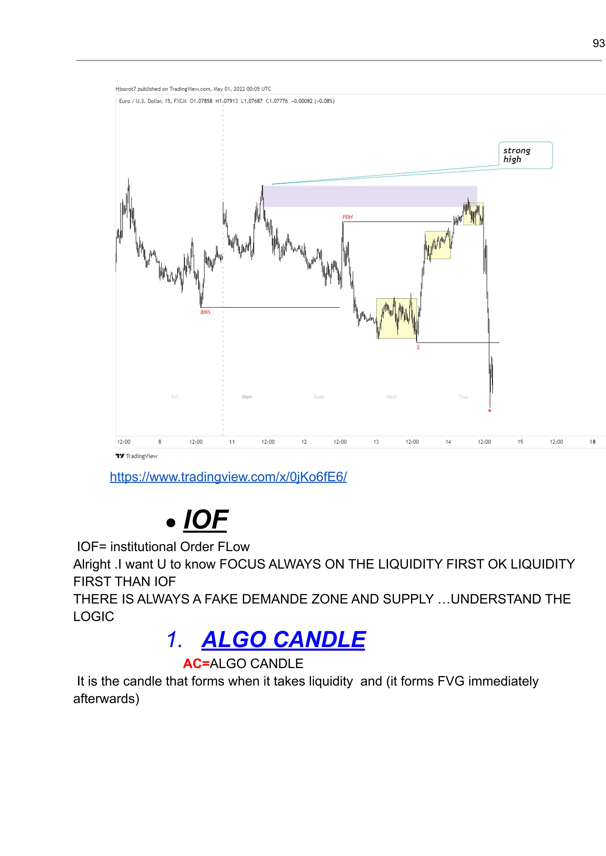 ICT Trading techniques and strategies.pdf