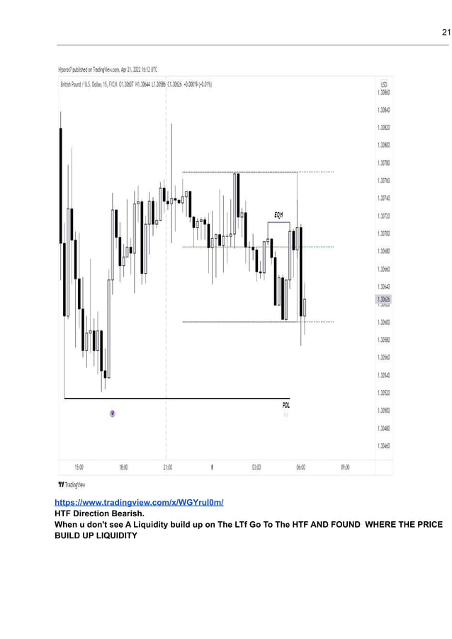 ICT Trading techniques and strategies.pdf