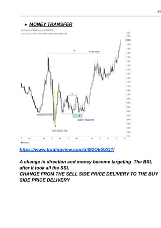 ICT Trading techniques and strategies.pdf