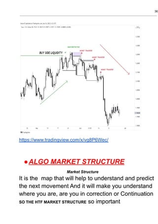 ICT Trading techniques and strategies.pdf