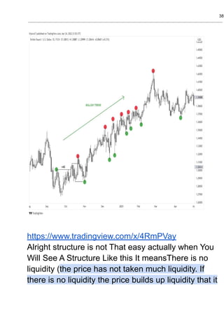 ICT Trading techniques and strategies.pdf