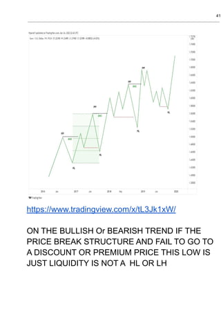ICT Trading techniques and strategies.pdf