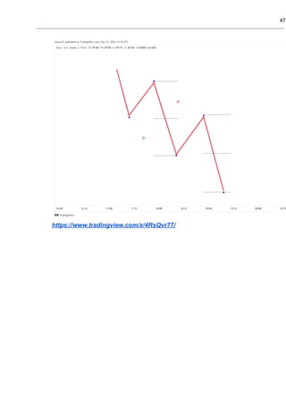 ICT Trading techniques and strategies.pdf