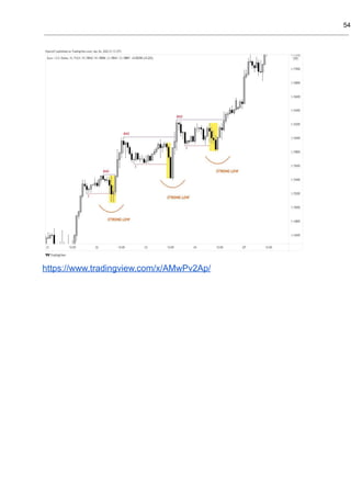 ICT Trading techniques and strategies.pdf