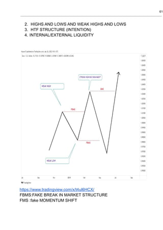 ICT Trading techniques and strategies.pdf