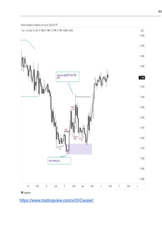 ICT Trading techniques and strategies.pdf