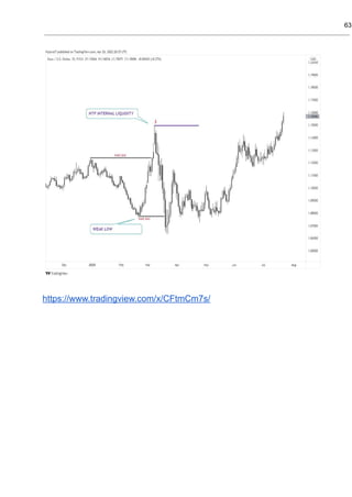 ICT Trading techniques and strategies.pdf