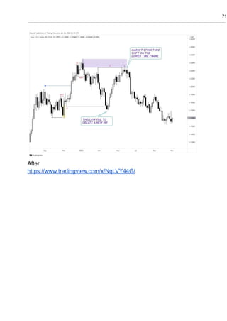 ICT Trading techniques and strategies.pdf