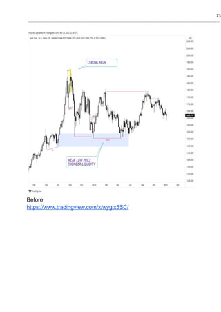 ICT Trading techniques and strategies.pdf