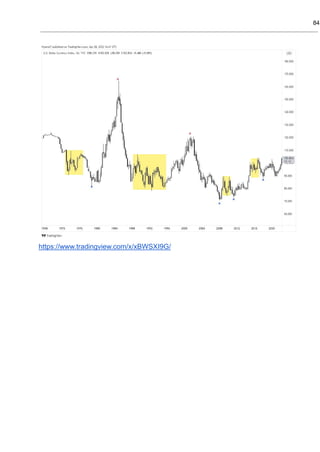 ICT Trading techniques and strategies.pdf