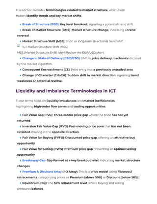 ICT Trading Style Abbreviations and Terminologies [FVGs, OBs, PO3 ...