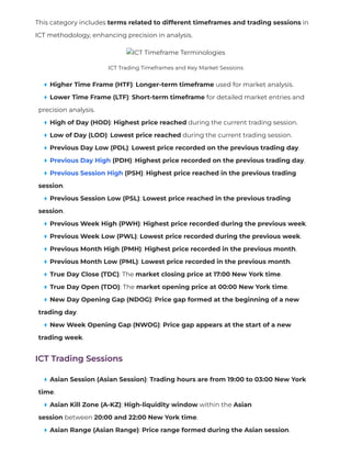 ICT Trading Style Abbreviations and Terminologies [FVGs, OBs, PO3 ...
