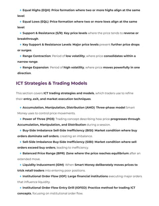 ICT Trading Style Abbreviations and Terminologies [FVGs, OBs, PO3 ...