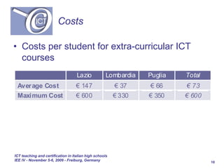 Ict training certificationsitalianhightschool | PPT